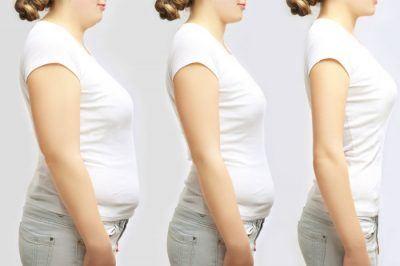 how do bodies change after pregnancy